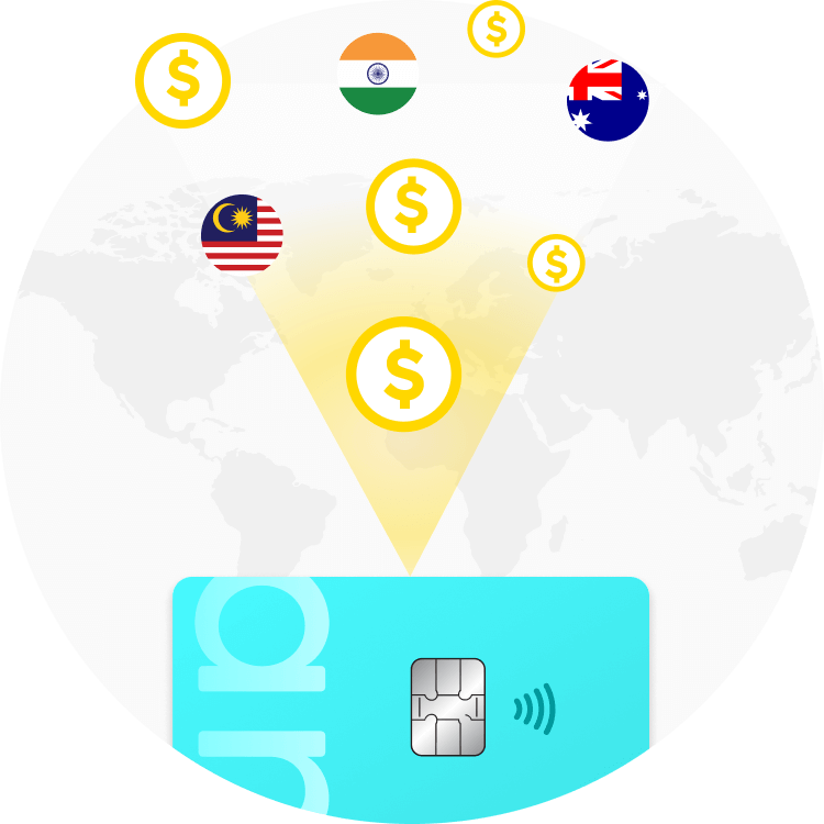 amaze by Instarem | Pay the best way abroad | Instarem SG