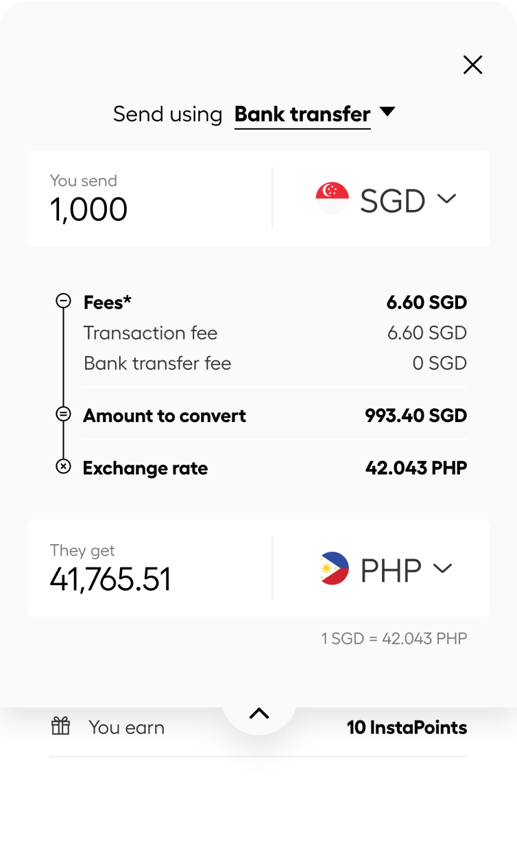 US Fees | Instarem